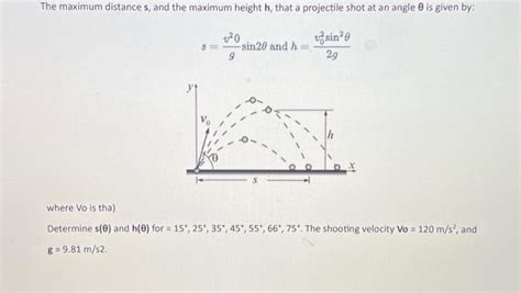 Solved The Maximum Distance S And The Maximum Height H Chegg