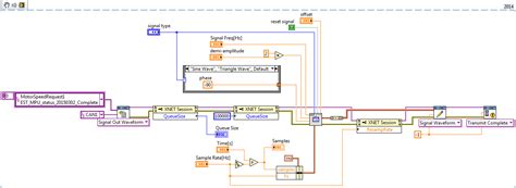 Solved Queue Size For Xnet Write Signal Waveform Ni Community