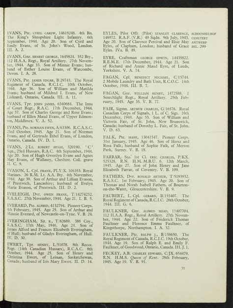 Private Mark Falk War Casualty Details 2255229 Cwgc