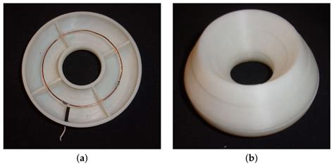 An Efficient Ring Shaped Electromagnetic Thruster