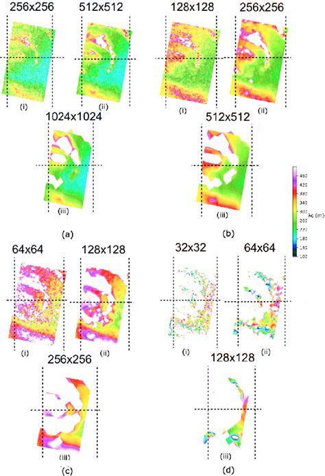 Figure 3 From A Novel Azimuth Cutoff Implementation To Retrieve Sea Surface Wind Speed From Sar