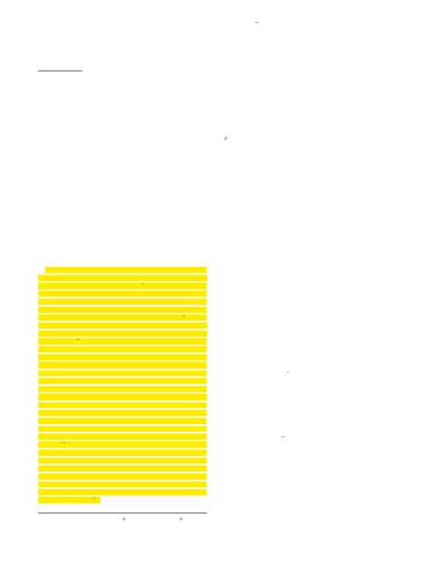 An Overview Of Synthesis Pfa Pdf