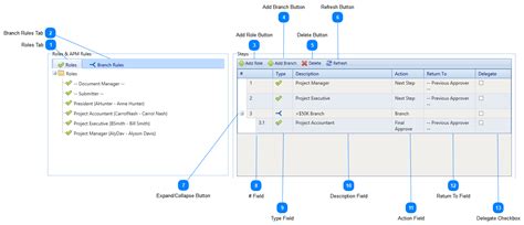 BPM Tab Define Steps Section
