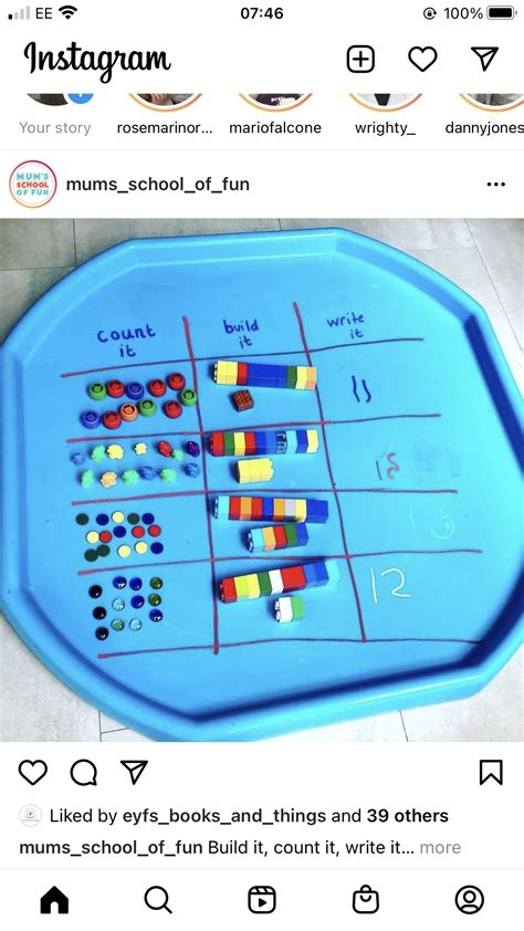 Pin By Megan Meads On Sped Math Activities Preschool Maths