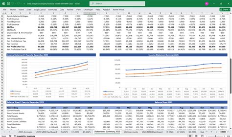 Data Analytics Services Financial Model Template Excel Xls