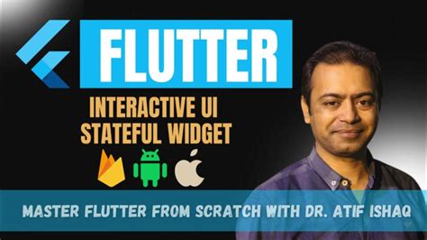 Lecture 06 Interactive Ui In Flutter With Stateful Widgets Setstate Method Explained By Dr