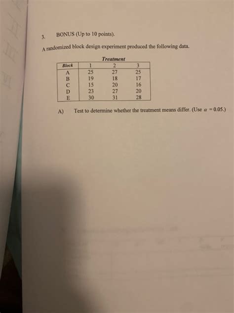 Solved 3 Bonus Up To 10 Points A Randomized Block Design