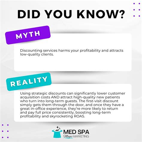 Marketingmyths Clientattraction Medspamarketing Marketingstrategy