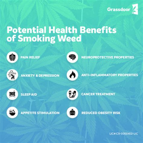 Getgrassdoor Getgrassdoor Yu English