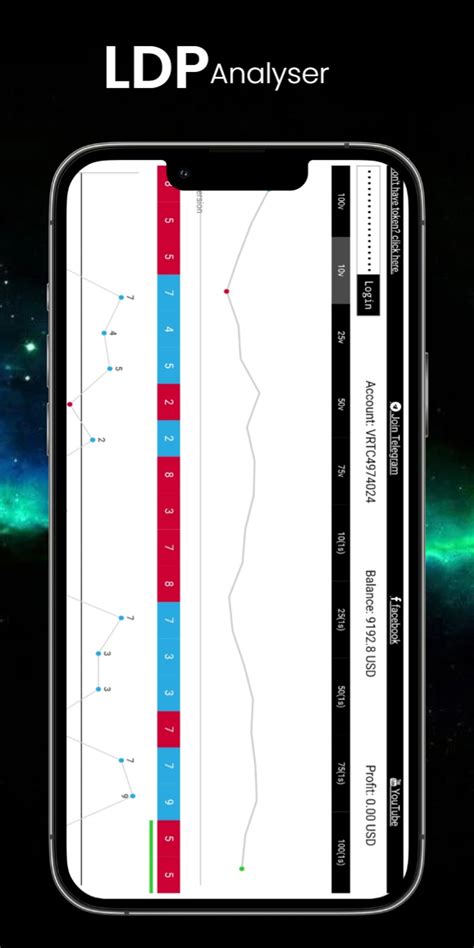 Binary Bot Powered By Deriv Apk For Android Download