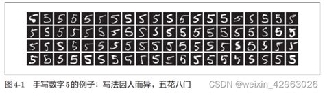 第4章——深度学习入门（鱼书）鱼书深度学习 Csdn博客