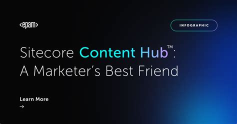 Sitecore Content Hub A Marketers Best Friend EPAM