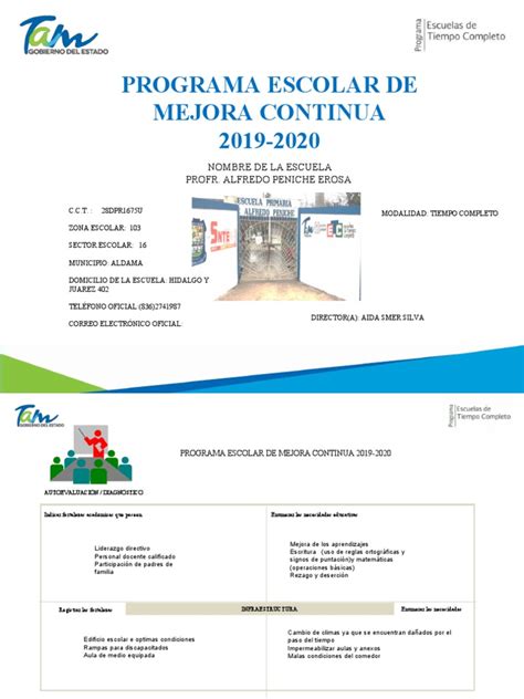Programa Escolar De Mejora Continua 2019 2020 Pdf Método De