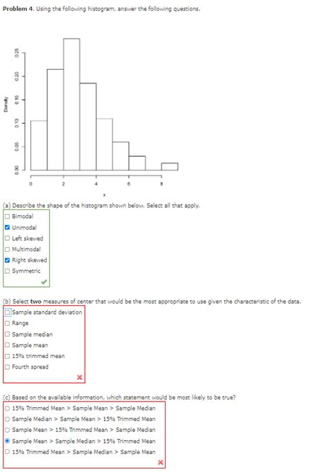 Solved Problem Using The Following Histogram Answer The Chegg