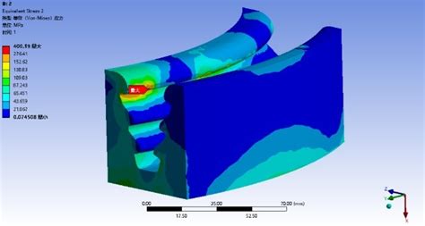 枞树型叶根摩擦受力分析 名工科技仿真代做 接单 科研项目 毕业设计模型建模有限元仿真数据分析模拟数字孪生平台官网