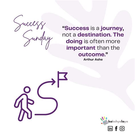 Niranjan Khatri Posted On Linkedin