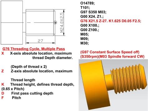 cnc lathe ppt ppt