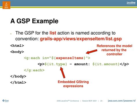 Ppt Rapid Web Application Development With Grails Powerpoint