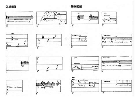 Experimental Music Notation Resources Page 6 General Lines