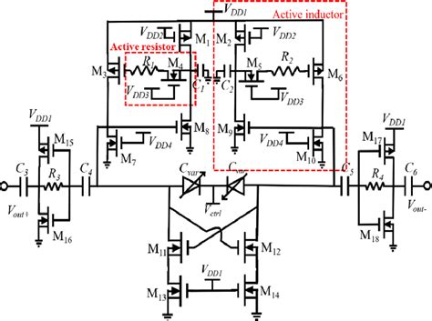Figure 1 From A Compact 0 73~3 1 Ghz Cmos Vco Based On Active Inductor And Active Resistor