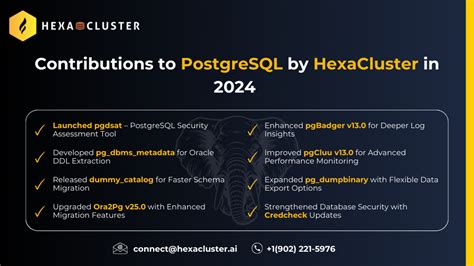 contributions to postgresql by hexacluster in 2024 hexacluster
