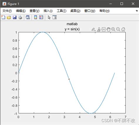 【matlab】二维曲线 csdn博客