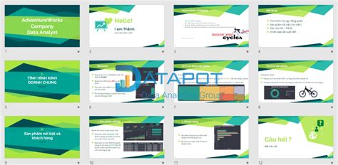 Bài Tập Power Bi K69 Phân Tích Kinh Doanh Sales Analysis