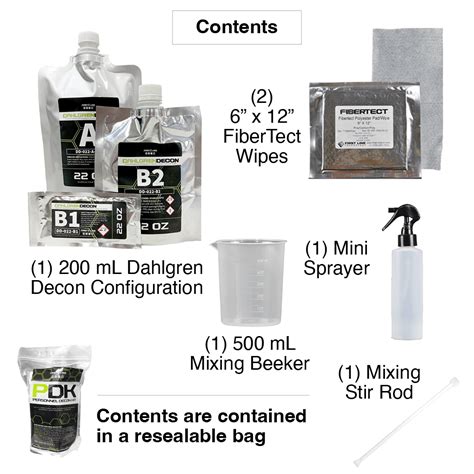 First Line Technology Personal Decon Kit Pdk Buy Best First Line