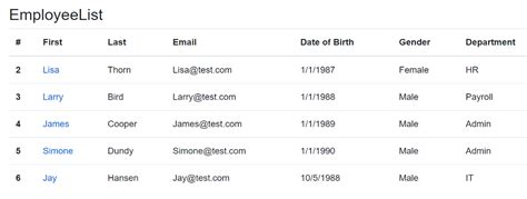 How To Perform Crud Operations Using Blazor Server App Part Xiv By