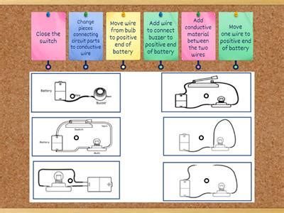 Electric Circuits Teaching Resources