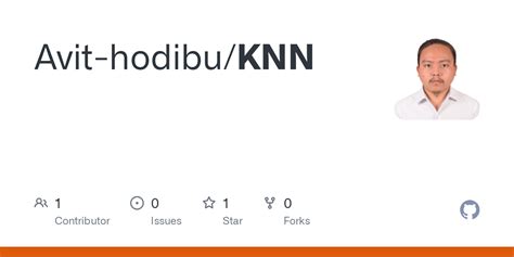 knn knn ipynb at main · avit hodibu knn · github