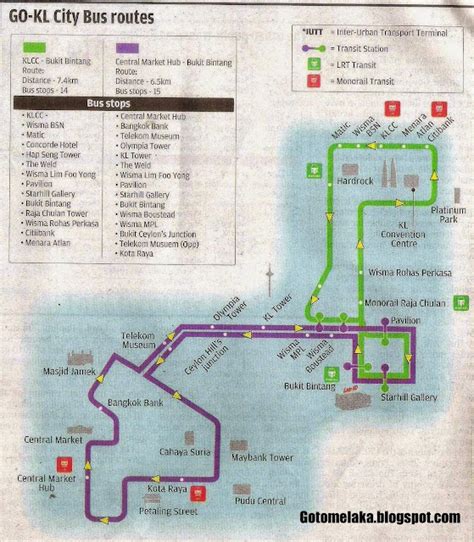 Go Kl City Bus