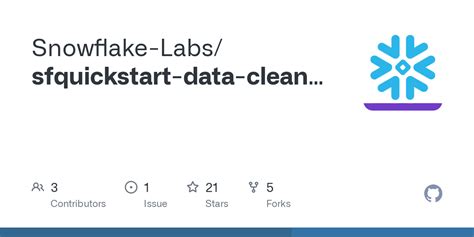 github snowflake labs sfquickstart data clean room