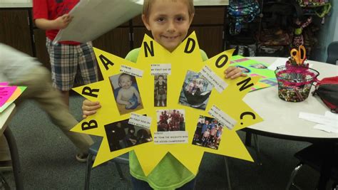 For The Love Of Learning Timeline Projects