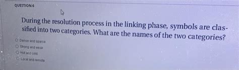 Solved During The Resolution Process In The Linking Phase