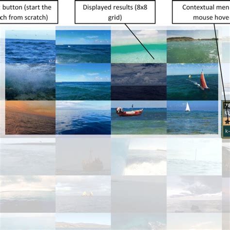Relevance Score Initialization Using Keyword Query Embedding The Green Download Scientific