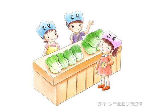 Apriori 与 Fp Growth 算法 知乎
