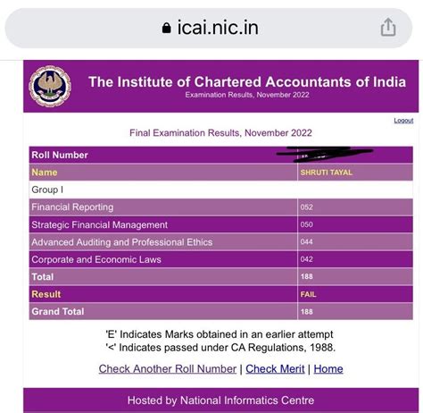 Duplicate Ca Final Marksheet At Jimmy Ashman Blog