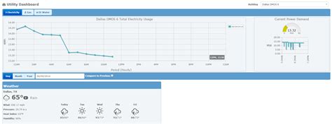 Portfolio Daniel Branton