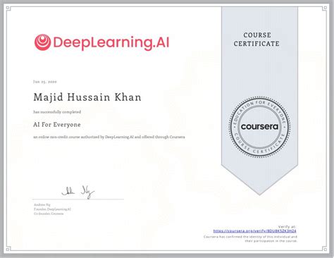 Learned About Artificial Intelligence From Coursera Course Majid Hussain Posted On The Topic