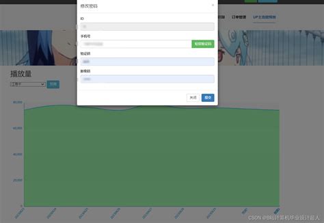 大数据毕业设计hadoopsparkhive漫画推荐系统 动漫视频推荐系统 漫画分析可视化大屏 漫画爬虫 漫画推荐系统 漫画爬虫 知识图谱 知识图谱 深度学习 机器学习 计算机毕业设计