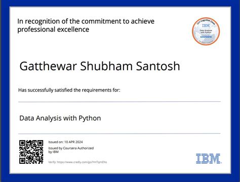 completed data analysis with python shubham gatthewar posted on the