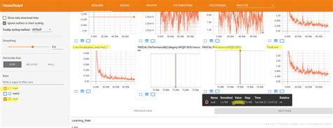 用tensorflow训练一个物体检测器（手把手教学版）tensorflow Object Detection Csdn博客