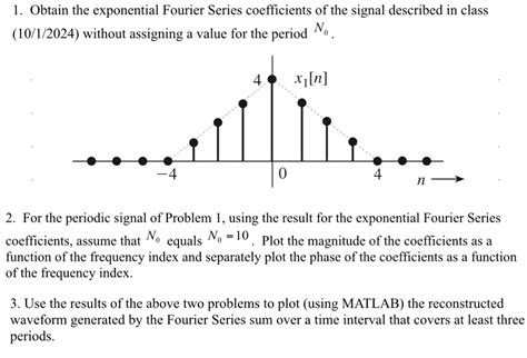 Solved Obtain The Exponential Fourier Series Coefficients Of