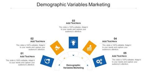Demographic Variables Marketing Powerpoint Presentation And Slides Ppt