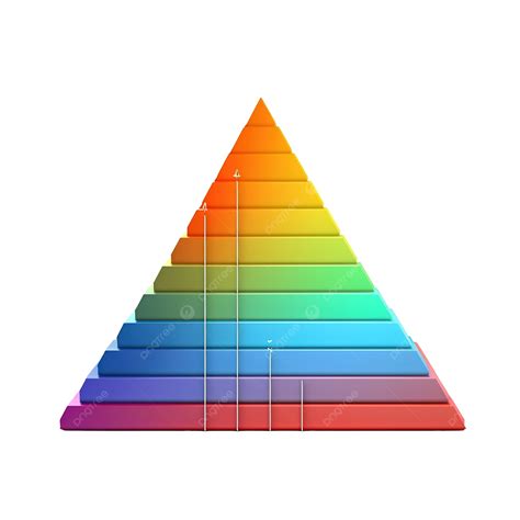 Pyramid Graphic Chart 3d Illustration 3d Rendering Businessman Png