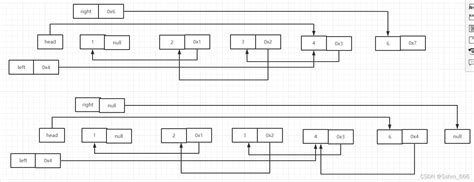 Java链表的反转java链表反转 Csdn博客