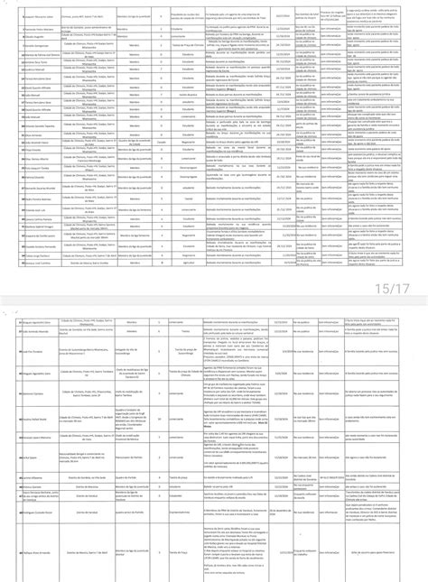 Venâncio Mondlane Added A New Photo Venâncio Mondlane