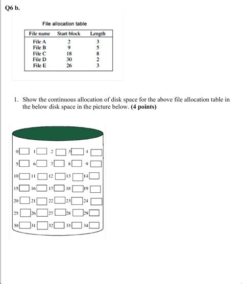 solved file allocation table 1 show the continuous