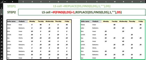 Come Sbarazzarsi Di 0 Valori In Excel Eliminare In Batch Deselezionare In Batch Modificare In